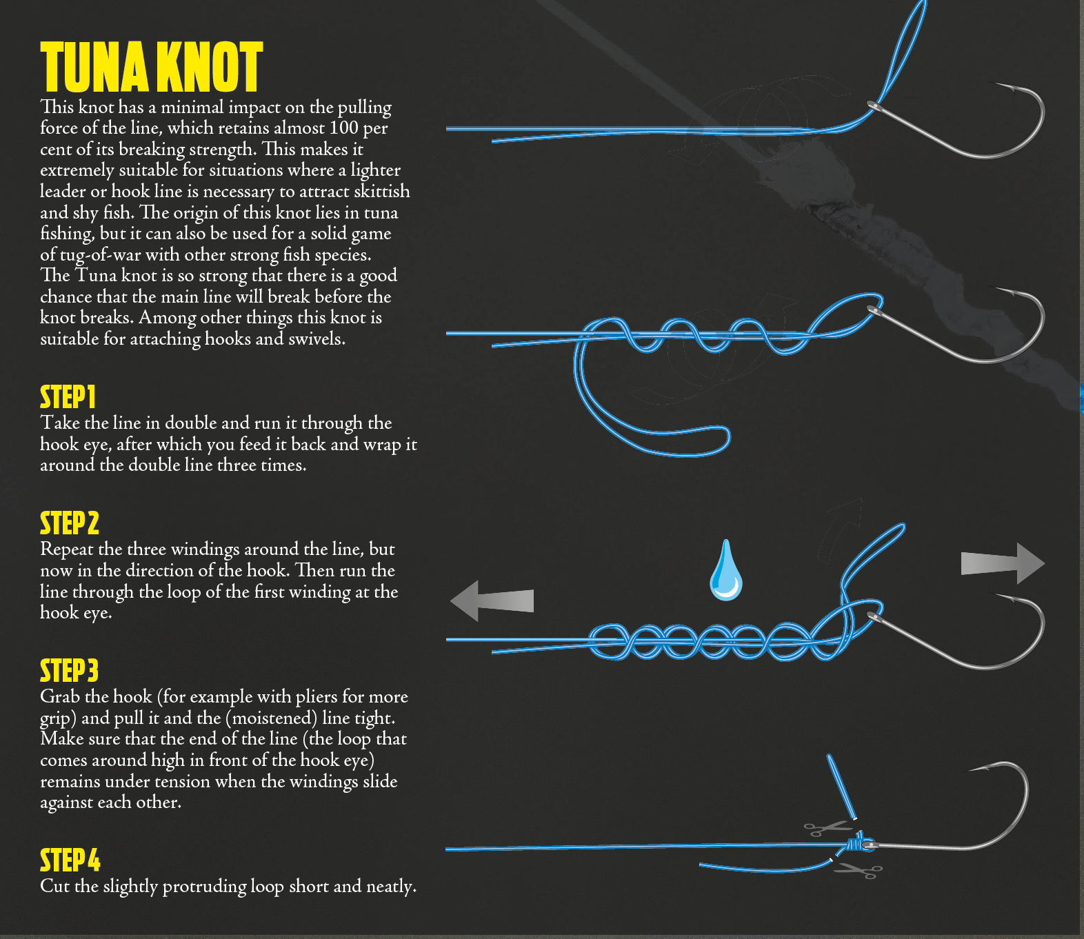 Six essential knots and how to tie them - SeaAngler