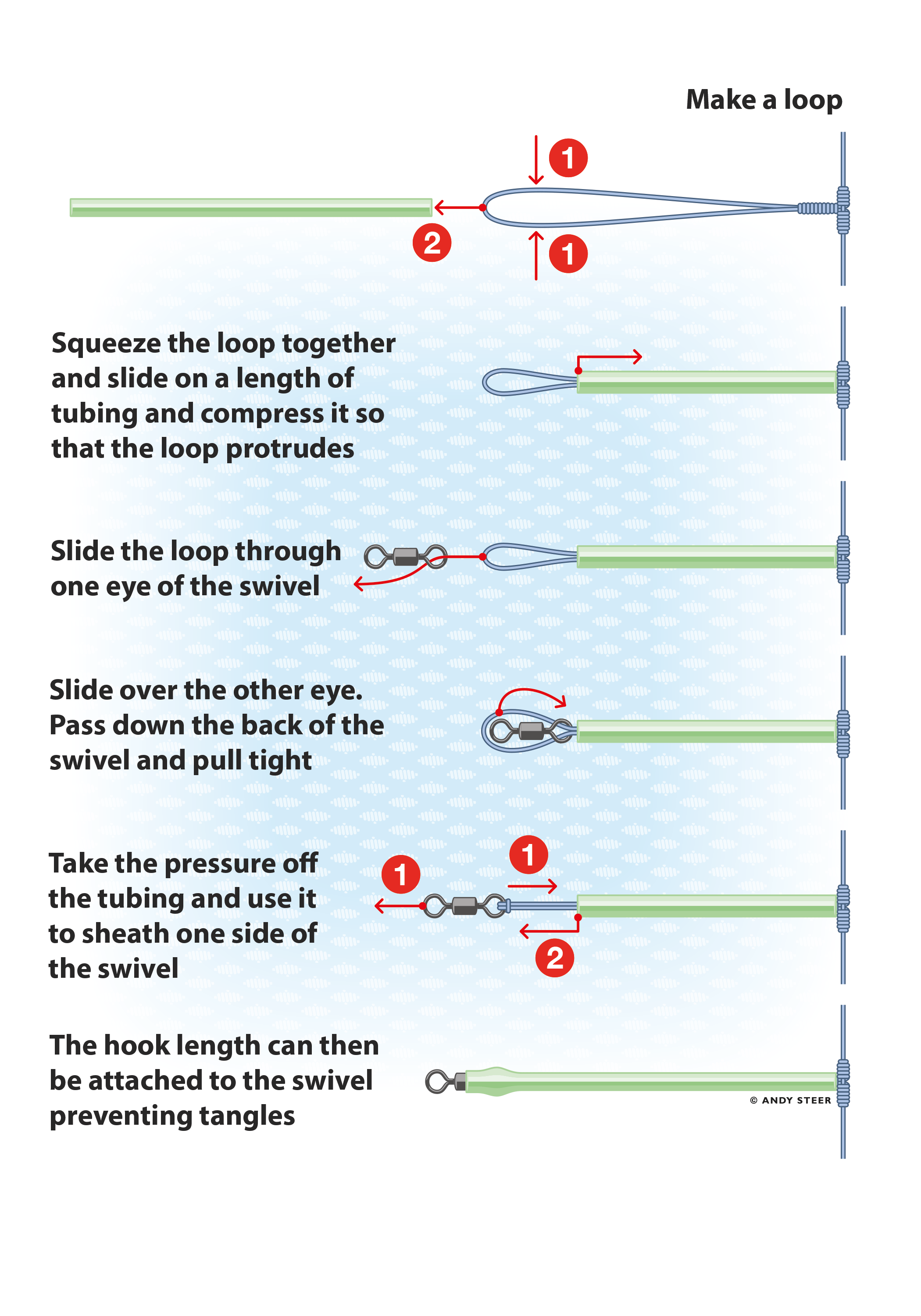 PERFECTING THE PATERNOSTER - SeaAngler